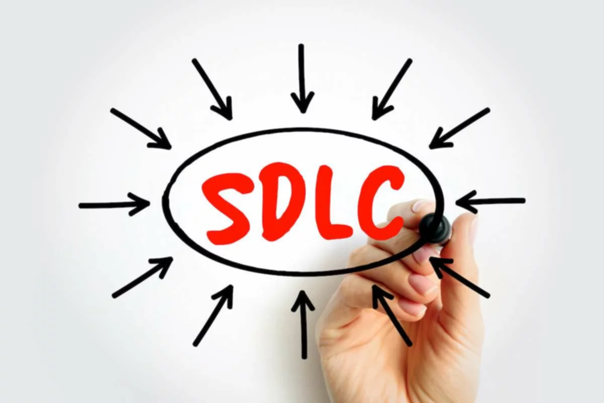SDLC: Software Development Life Cycle in Simple Terms | DevEducation